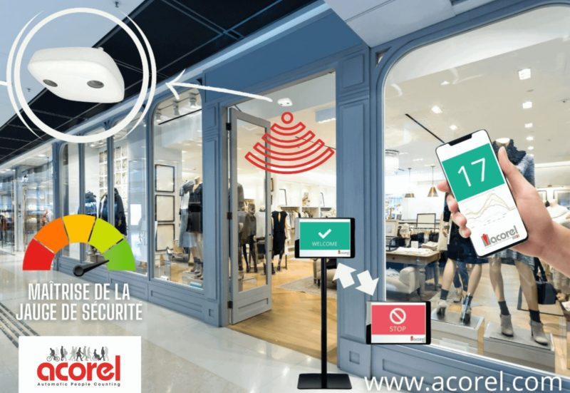 Visitors counting and safety gauges in public spaces